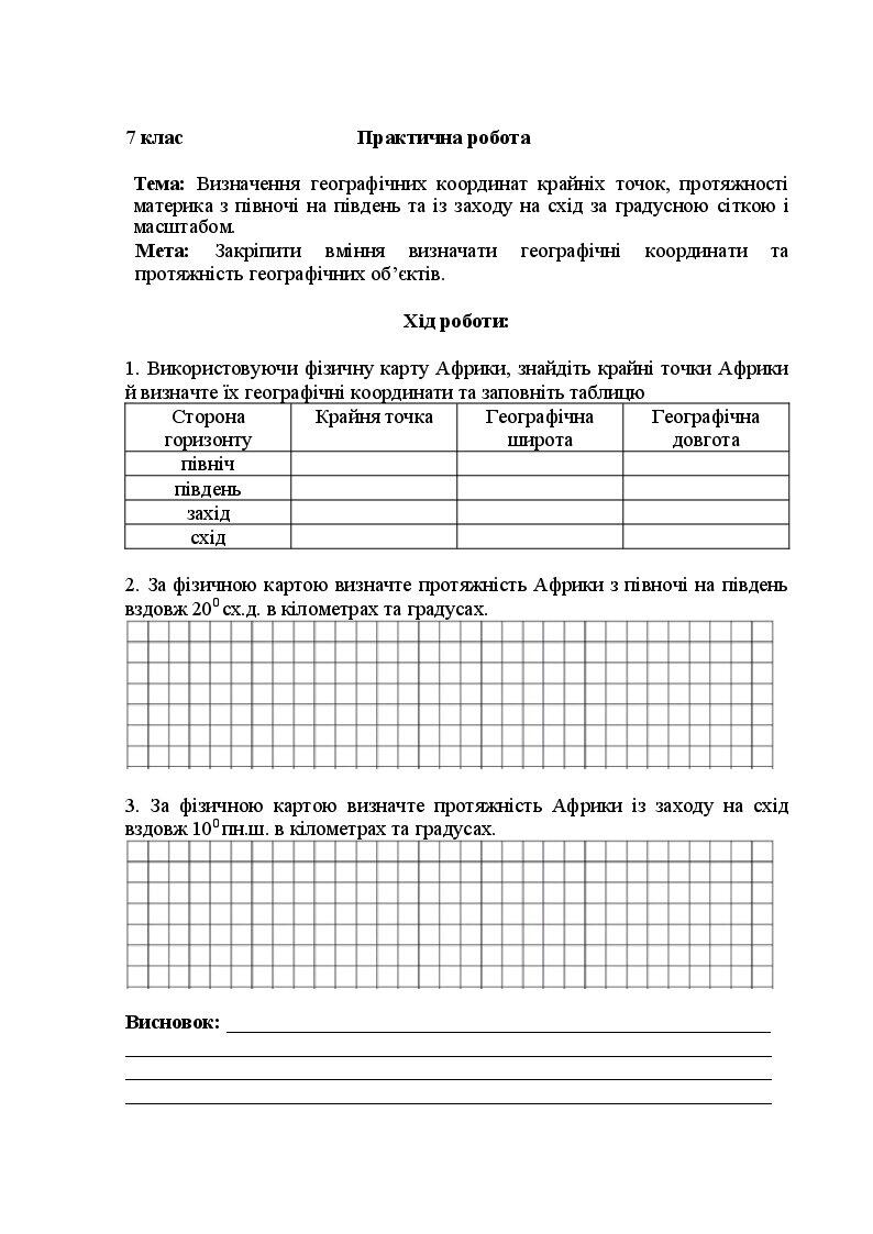 7 клас Практична робота «Визначення географічних координат крайніх точок Африки протяжності