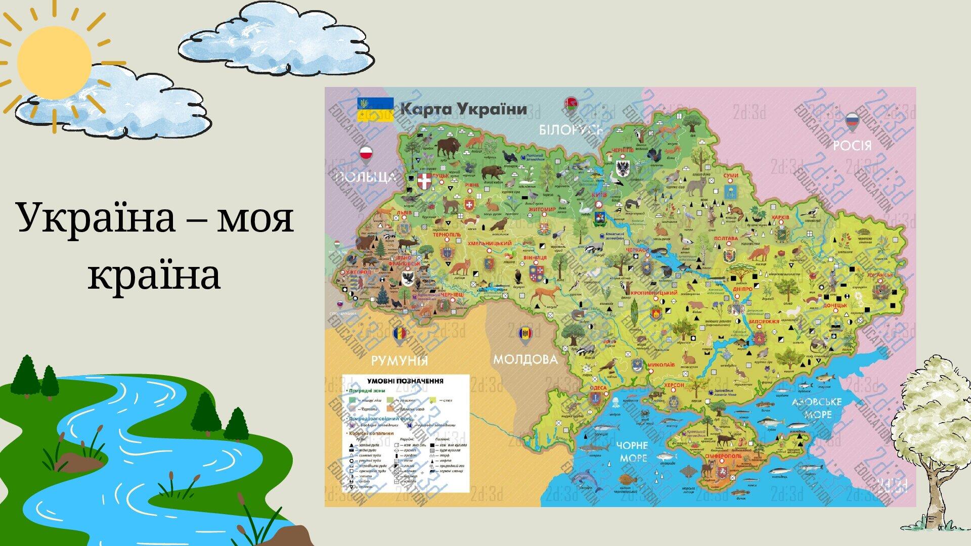 Презентація Моя країна Україна Презентація Дошкілля