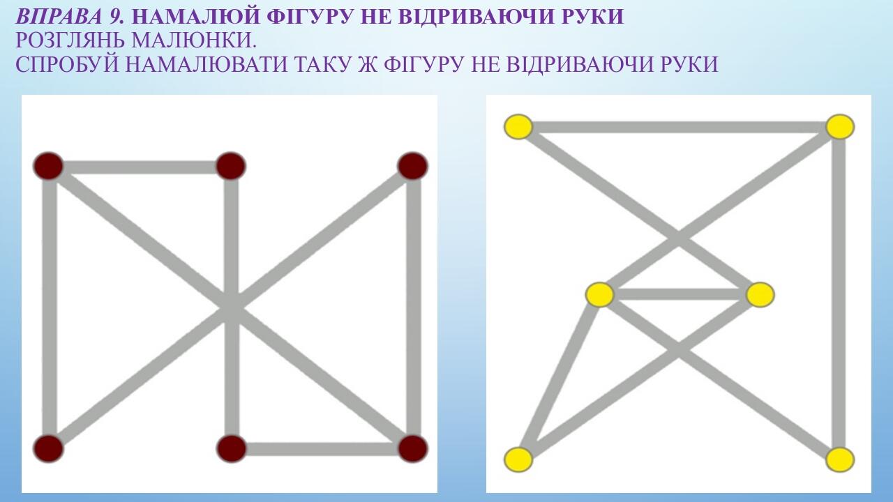 Корекційне заняття для дитини з ООП практичного психолога Інші методичні матеріали Психологія