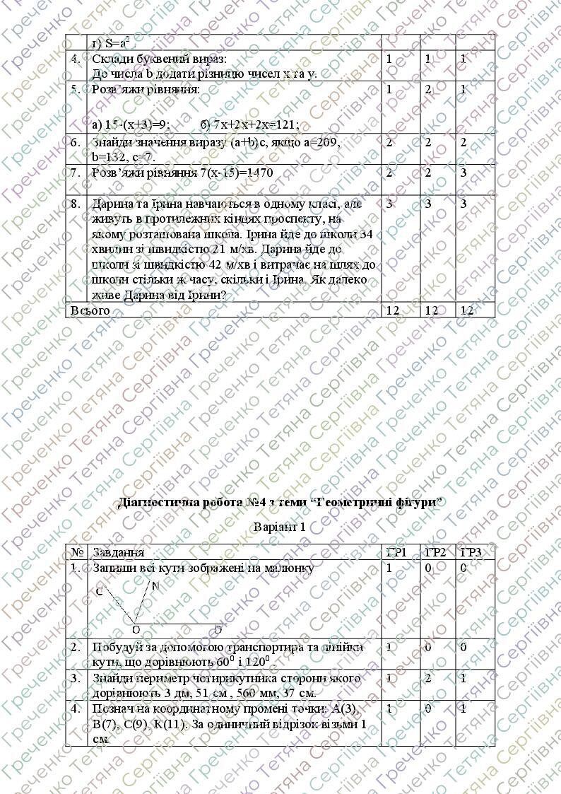 КПР 5 клас математика. Діагностичні контрольні роботи з математики з ...