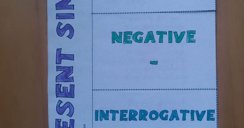 Present Simple, Present Continuous, Past Simple. Lapbook. | КТП ...