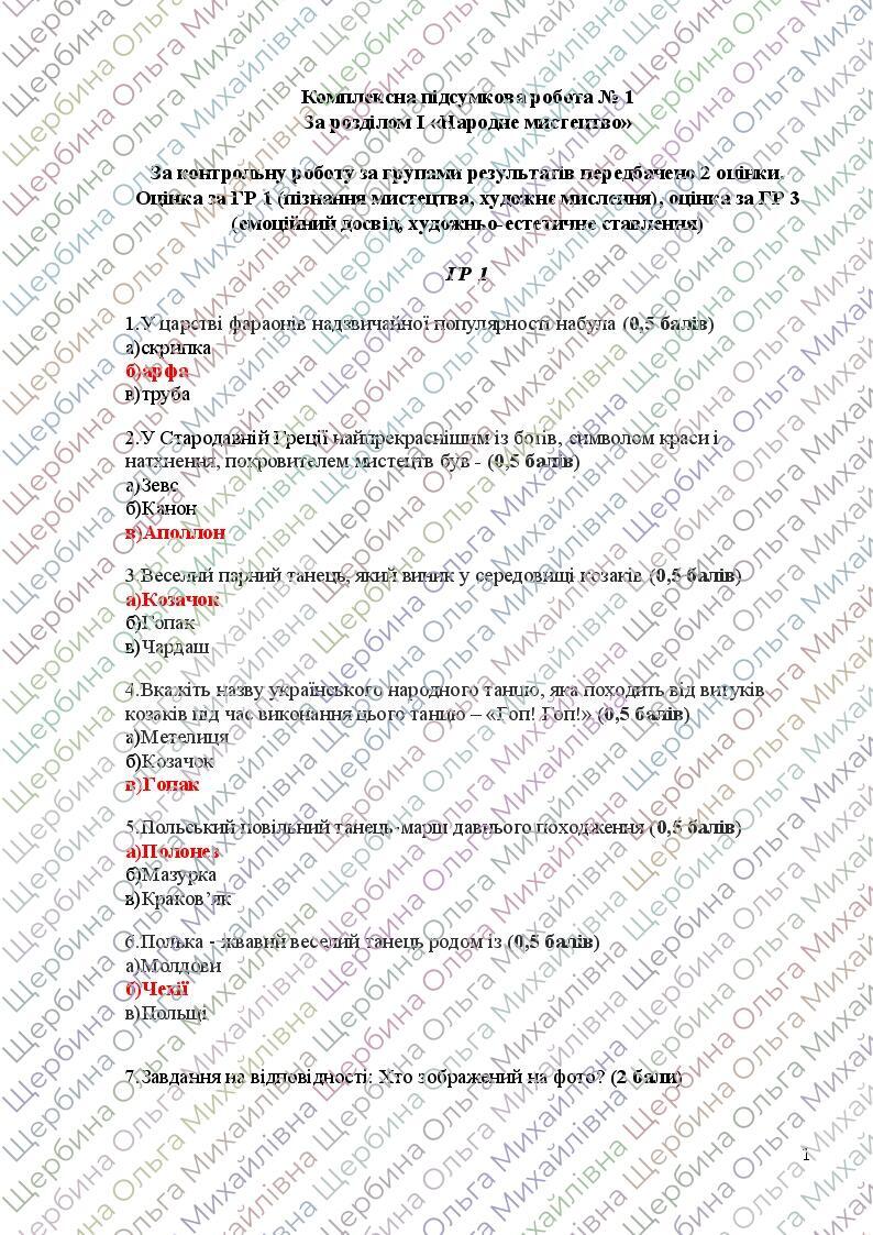 Комплексна підсумкова робота №1 5 клас за групами результатів оцінювання ГР 1 та ГР 3 за