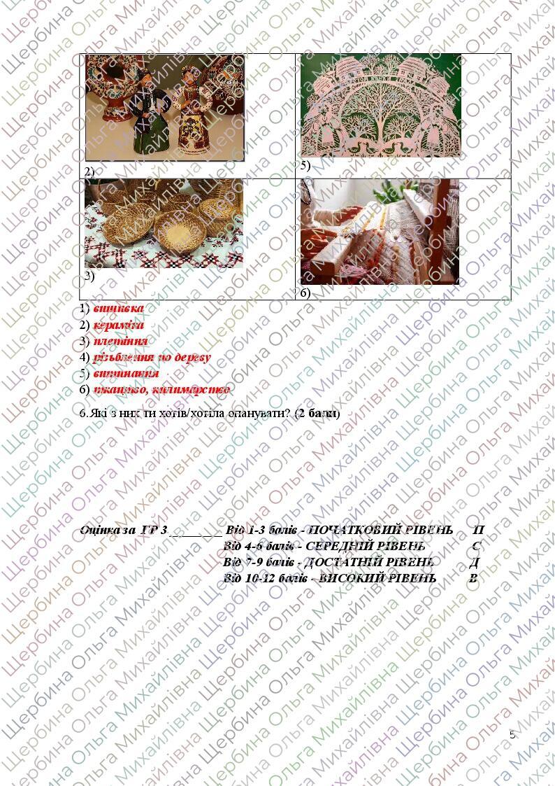 Комплексна підсумкова робота №1 5 клас за групами результатів оцінювання ГР 1 та ГР 3 за