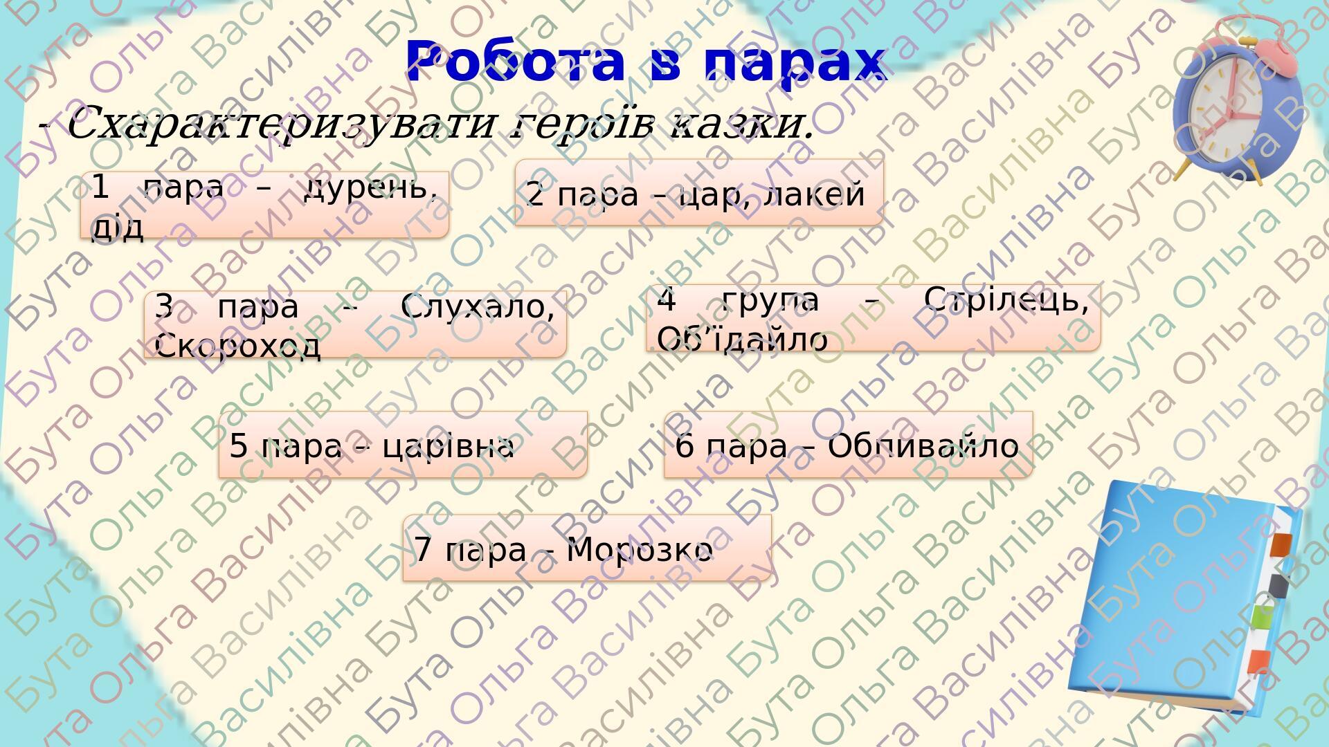 Презентація + робочий аркуш «Характеристика героїв народної казки ...
