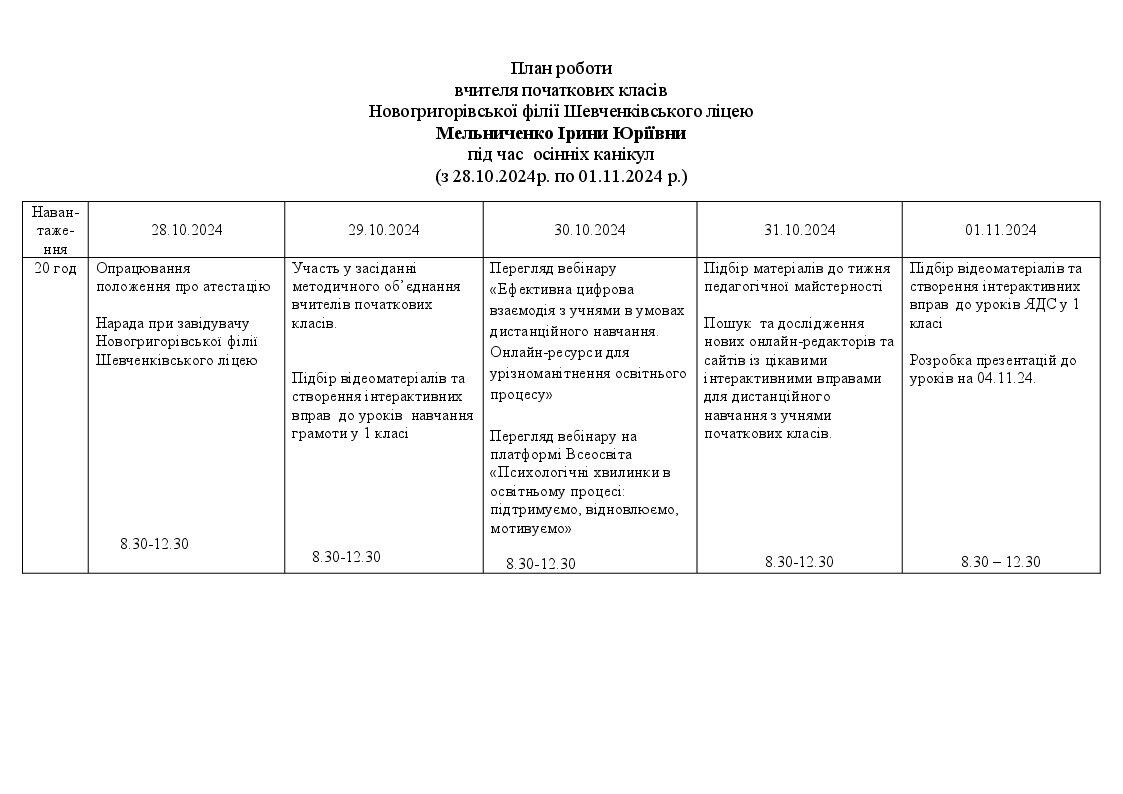 План роботи вчителя на осінні канікули Інші методичні матеріали Позашкільна освіта