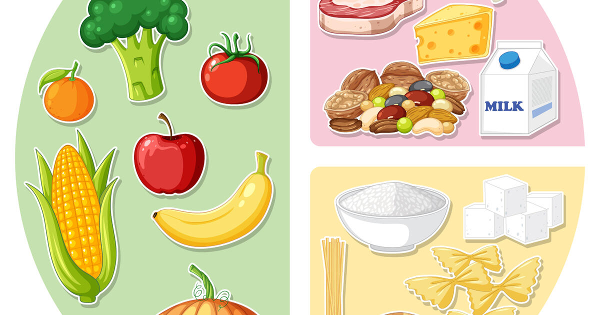 Food. Look and point! | Тест на 30 запитань. Англійська мова