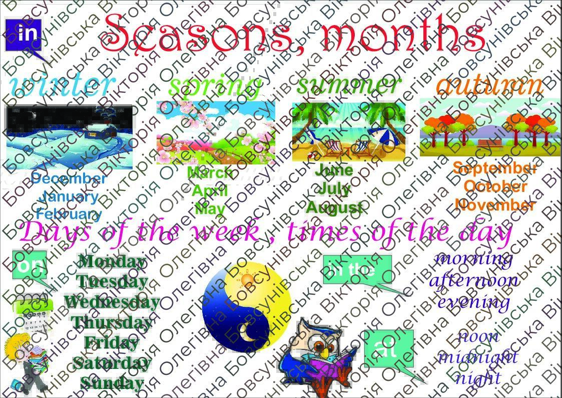 Seasons, months Days of the week, times of the day | Ілюстрації ...