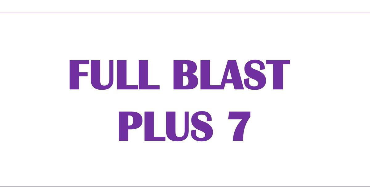 Full Blust Pus 7 Діагностувальна робота Module 3 | Тест. Англійська мова