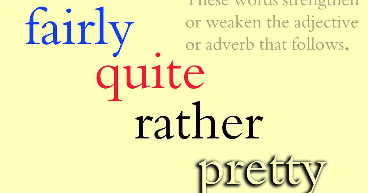 Degree modifiers (rather/ quite/ fairly) | Тест на 12 запитань ...