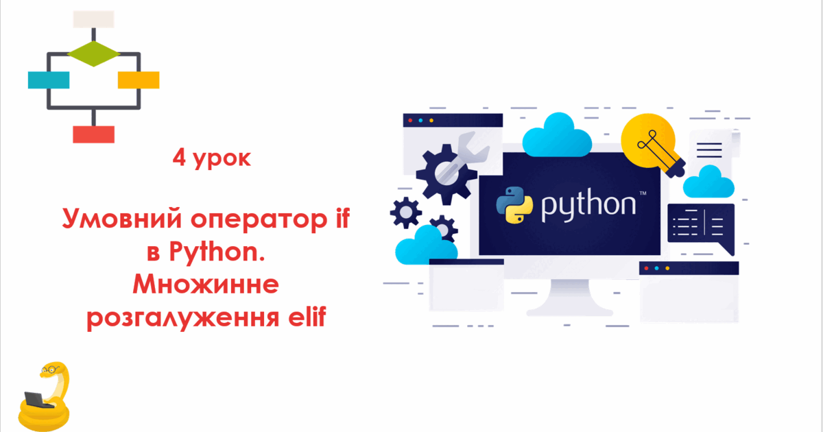 4 урок Умовний оператор If в Python Множинне розгалуження Elif Презентація Практичне