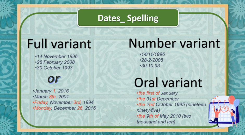 Form 7 NUS (Karpiuk) Unit 4 "Traditions… Traditions" Lesson 2 ...