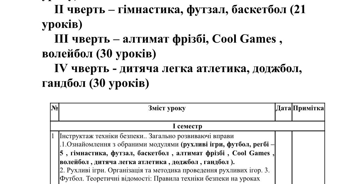 Календарно тематичне планування 6 класу НУШ Фізична культура