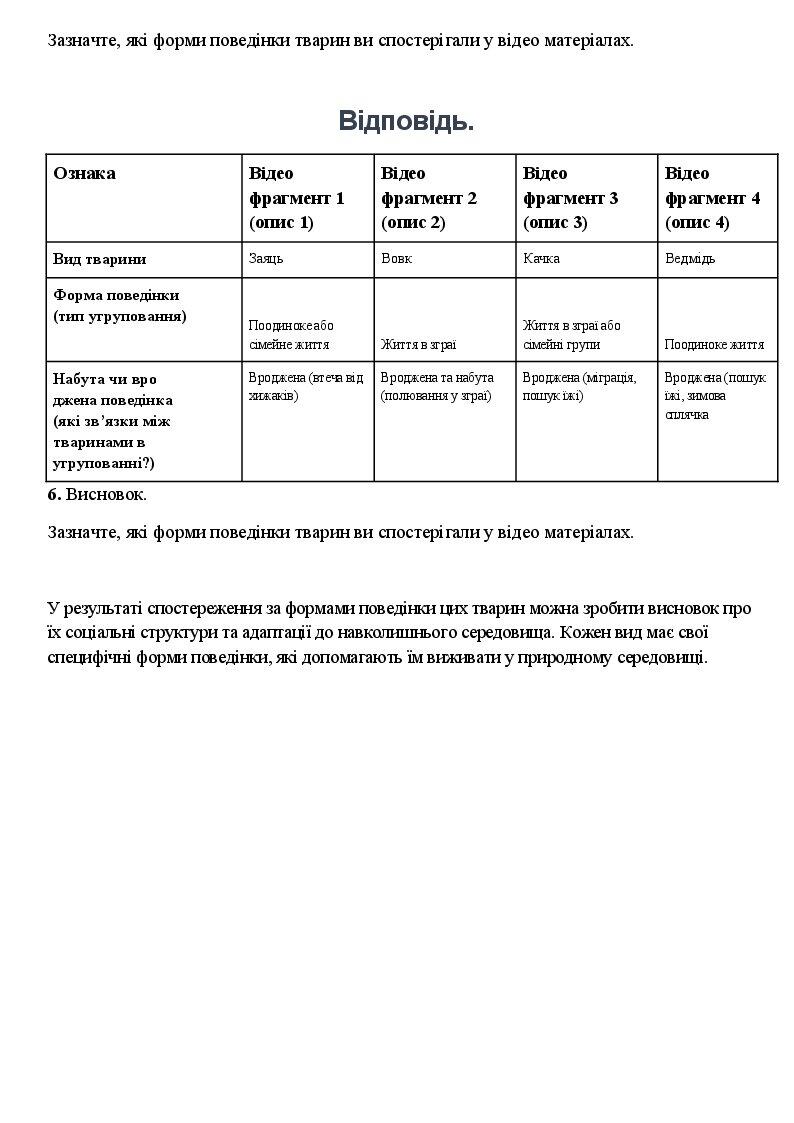 Практична робота № 4 Визначення різних форм поведінки тварин