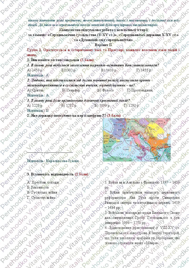 Комплексна підсумкова робота за групами результатів за ІІ семестр з