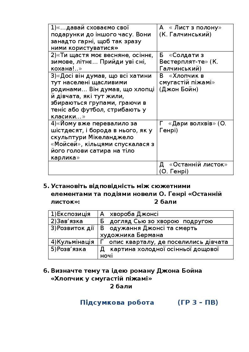 зарубіжна література 7 клас підсумкова робота гр 2 гр 3 за темами