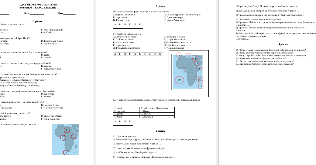 Пісумкова тематична робота № 3 з теми «АФРИКА 7 клас НУШ Конспект Географія