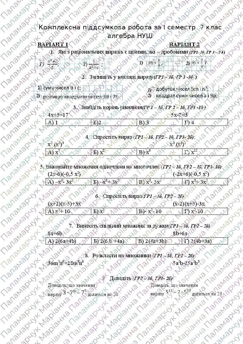 Комплексна підсумкова робота з алгебри за І семестр 7 клас НУШ за групами результатів Конспект