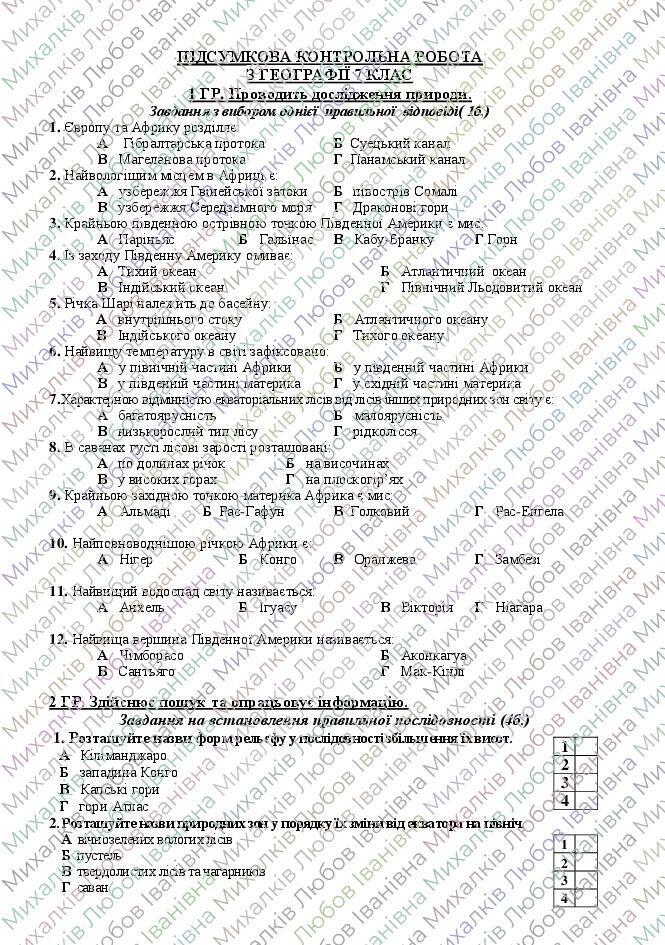 Семестрова контрольна робота за групами результатів 1 2 3 з географії