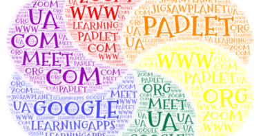 Використання сервісів Learning Apps і Wordwall для створення інтерактивних медіавправ та їх ...