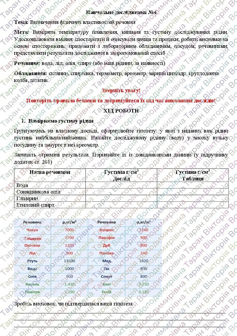 Навчальне дослідження №4 Визначення фізичних властивостей речовин НУШ