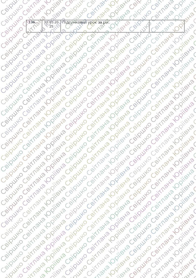 Календарно тематичне планування уроків літературного читання за