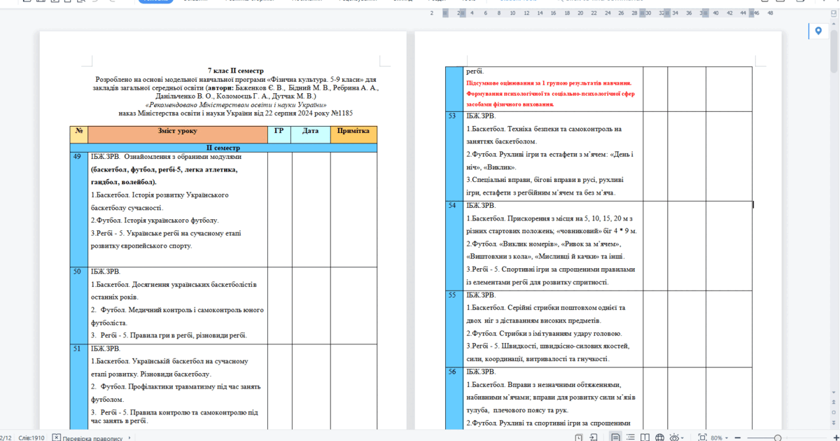 Календарне планування з фізичної культури для 7 класу ІІ семстр з групами результатів КТП