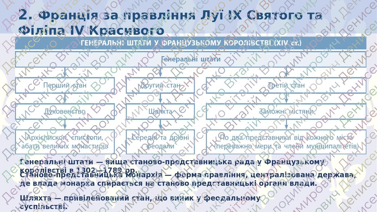 Французьке королівство 7 клас НУШ Презентація Всесвітня історія