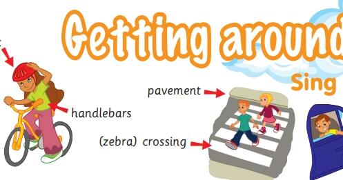 Unit 5 Getting around Smart junior 4 | Презентація. Англійська мова