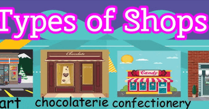 Types of shops. | Тест на 20 запитань. Англійська мова