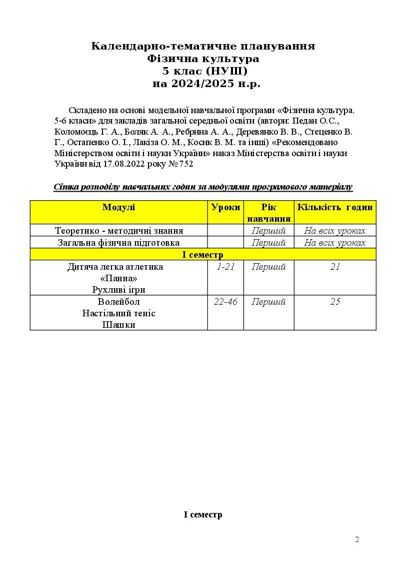 Календарно тематичне планування з фізичної культури для учнів 5 класу НУШ КТП Фізична культура