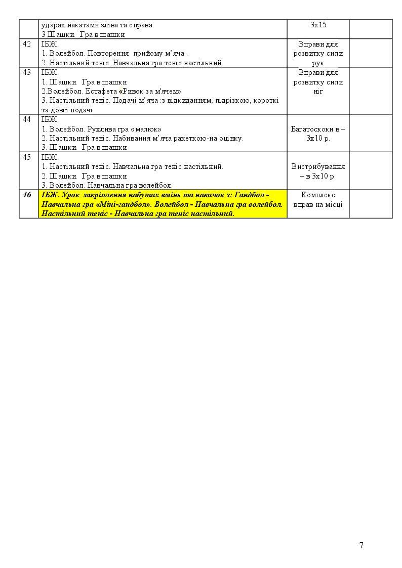 Календарно тематичне планування з фізичної культури для учнів 5 класу НУШ КТП Фізична культура
