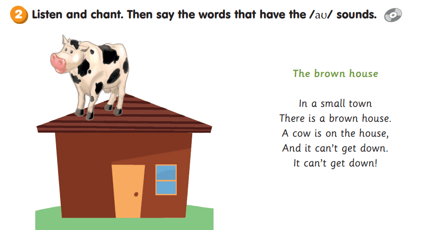 Unit 5 Getting around Smart junior 4 Phonics | Презентація. Англійська мова