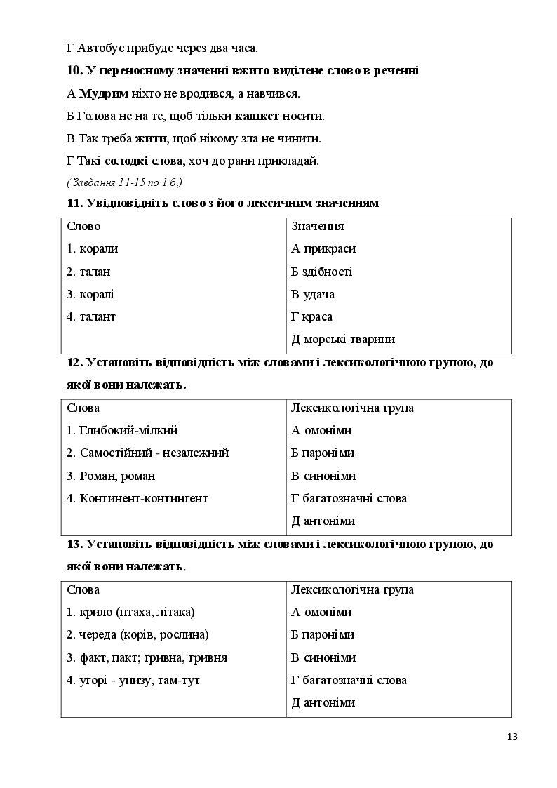 Підсумкові контрольні роботи з української мови для 5 класу НУШ за групами результатів Інші