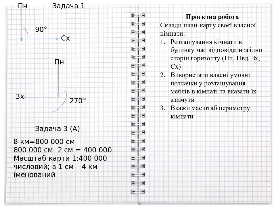 Практична робота 2 НУШ 6 клас Презентація Дидактичні матеріали
